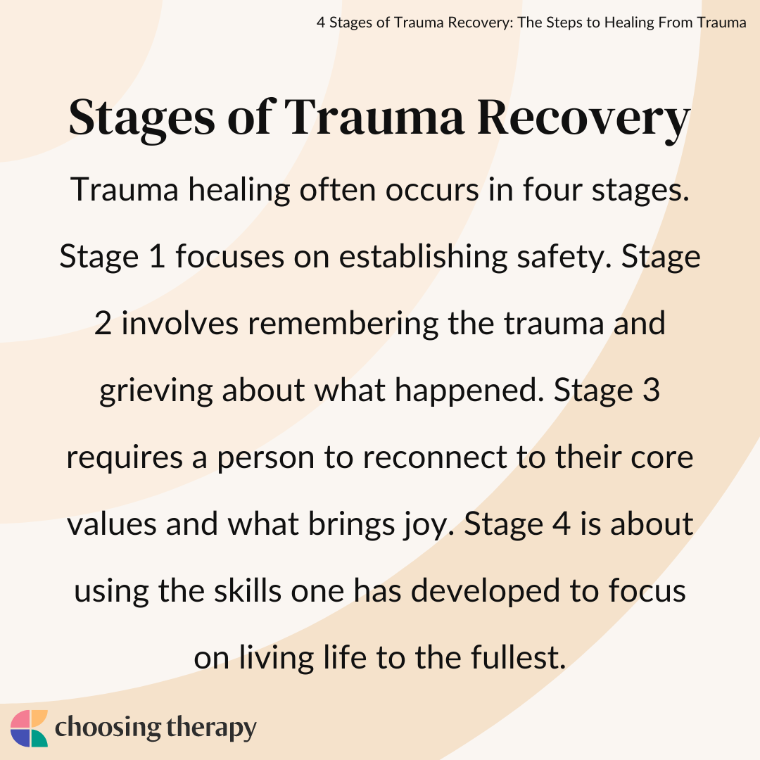 Veteran PTSD Help Peer Support PTSD Recovery For Veterans Veteran PTSD Help Peer Support PTSD Recovery For Veterans